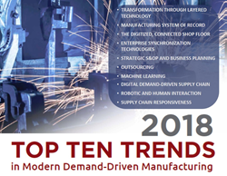 Synchrono® Releases 2018 Top Ten Trends in Modern Demand-Driven Manufacturing